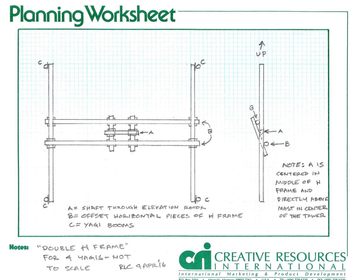 GLEAP - The W7GJ 6m EME Array